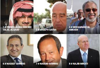 THE MIDDLE EAST'S BILLIONAIRES 2019 - Forbes Middle East