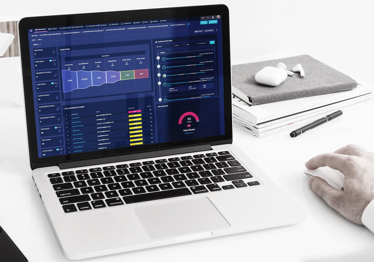 Ali Homadi: How Data And Automation Are The Future For Businesses